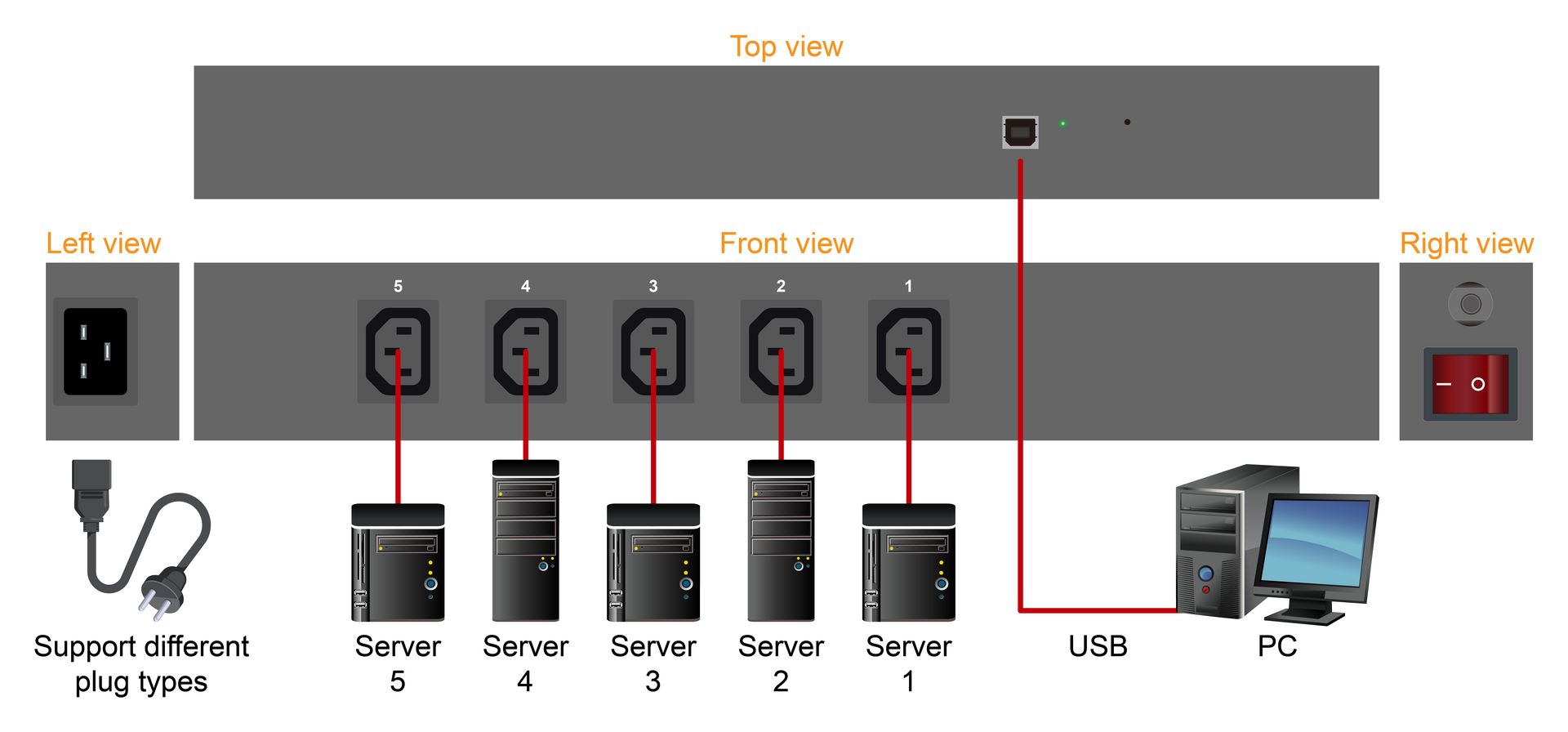 Home | powersplitter