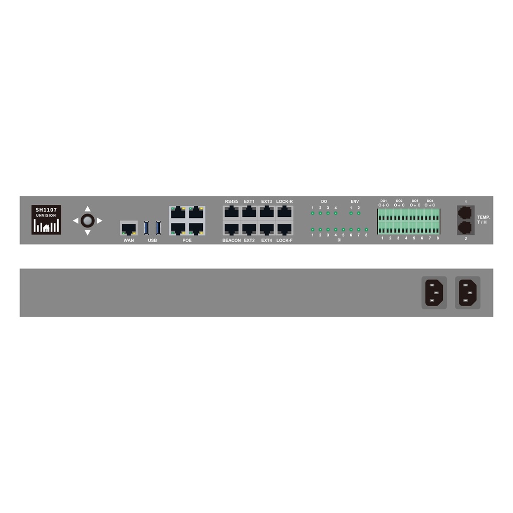 iEnv Intelligent Rack & EnviroSync Management | powersplitter